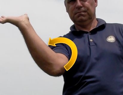 understanding shoulder rotations